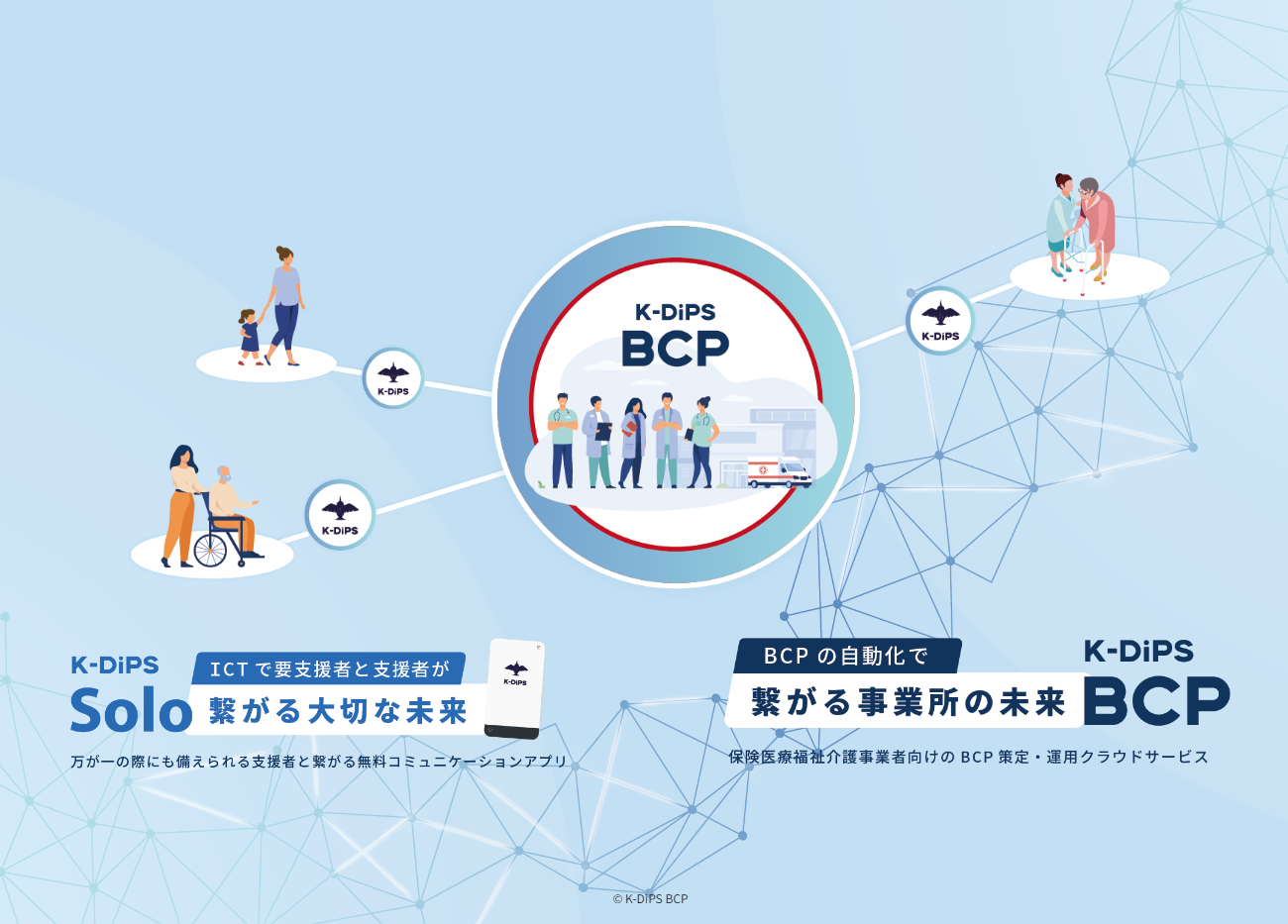K-DiPS BCP - 保健医療・福祉・介護事業者向けのBCPクラウドサービス