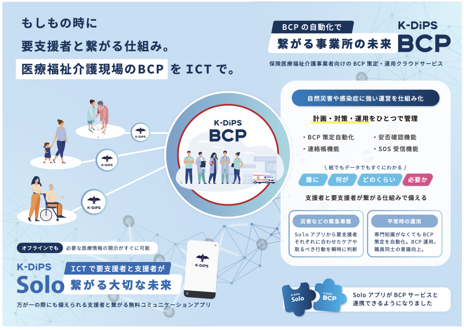 K-DiPS BCPの先行利用を開始します！ | K-DiPS