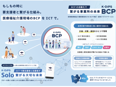訪問看護ステーション簡易版BCPシート | K-DiPS